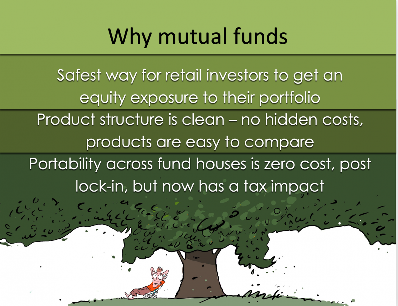 Mutual Fund basics – Monika Halan